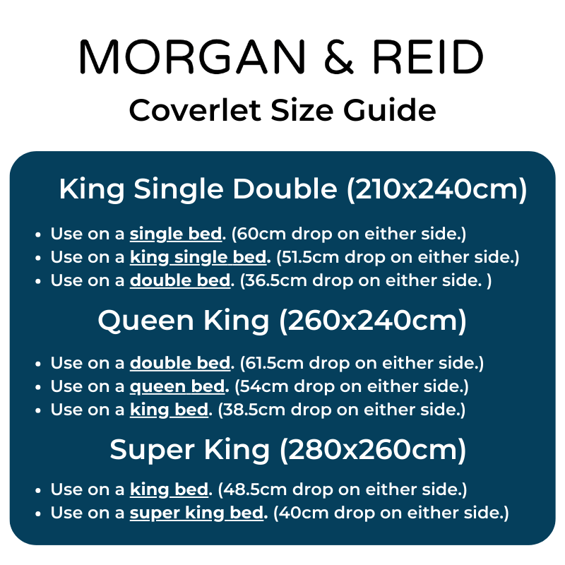 Morgan and Reid Art Deco Coverlet Set | Australia